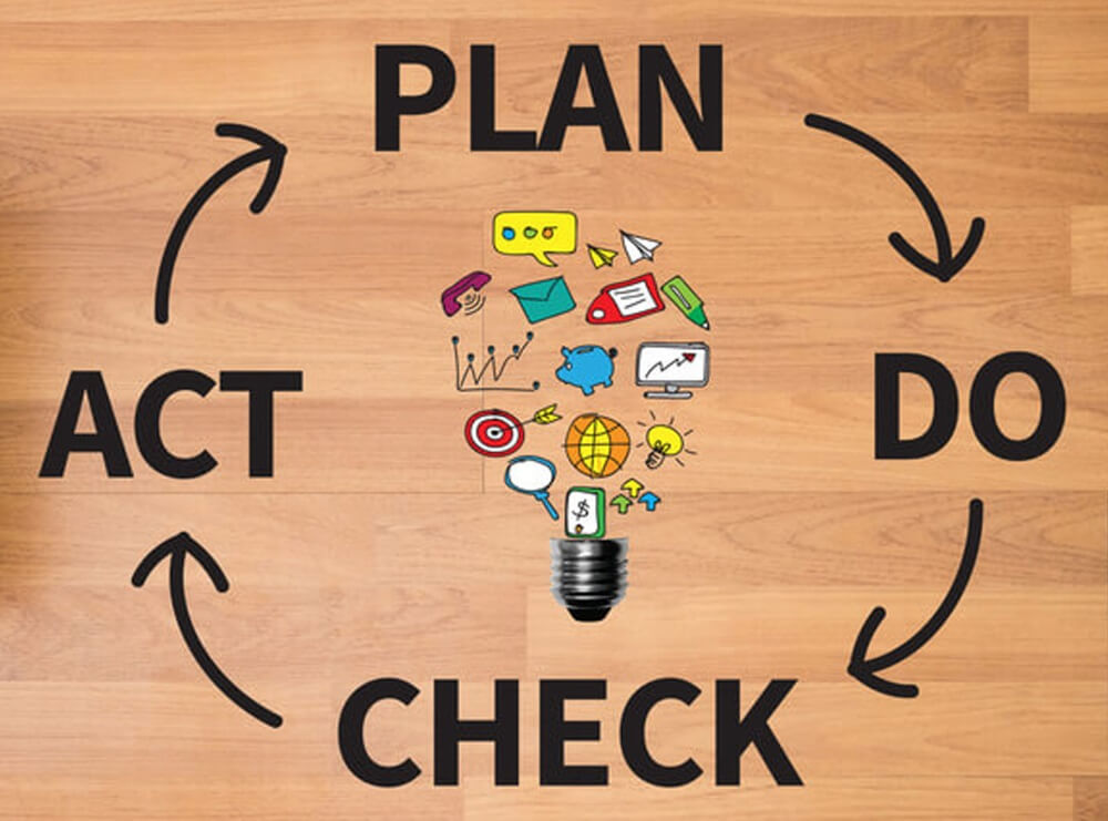 PDCAとは？意味・PDCAサイクルの効果的な回し方をわかりやすく解説｜マーケティング全書